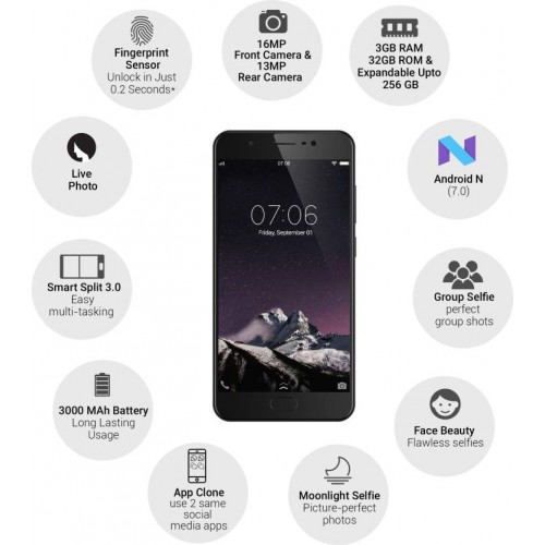 VIVO Y69 (Matte Black, 32 GB) (3 GB RAM)